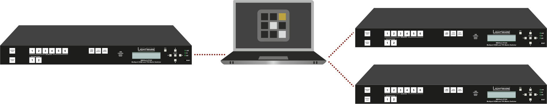 12 raisons de choisir la matrice 6x2 de Lightware