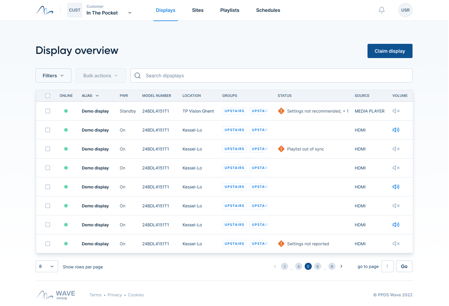 PPDS Wave : la nouvelle plateforme cloud de pilotage de tous vos écrans ...