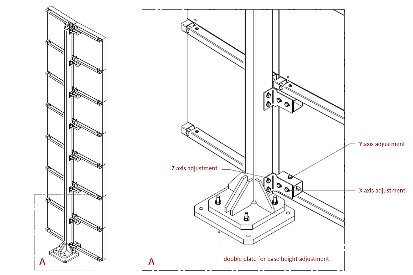 OMB, la marque experte des structures complexes pour murs dvLED - blog eavs