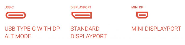 Tout savoir sur le DisplayPort - blog eavs