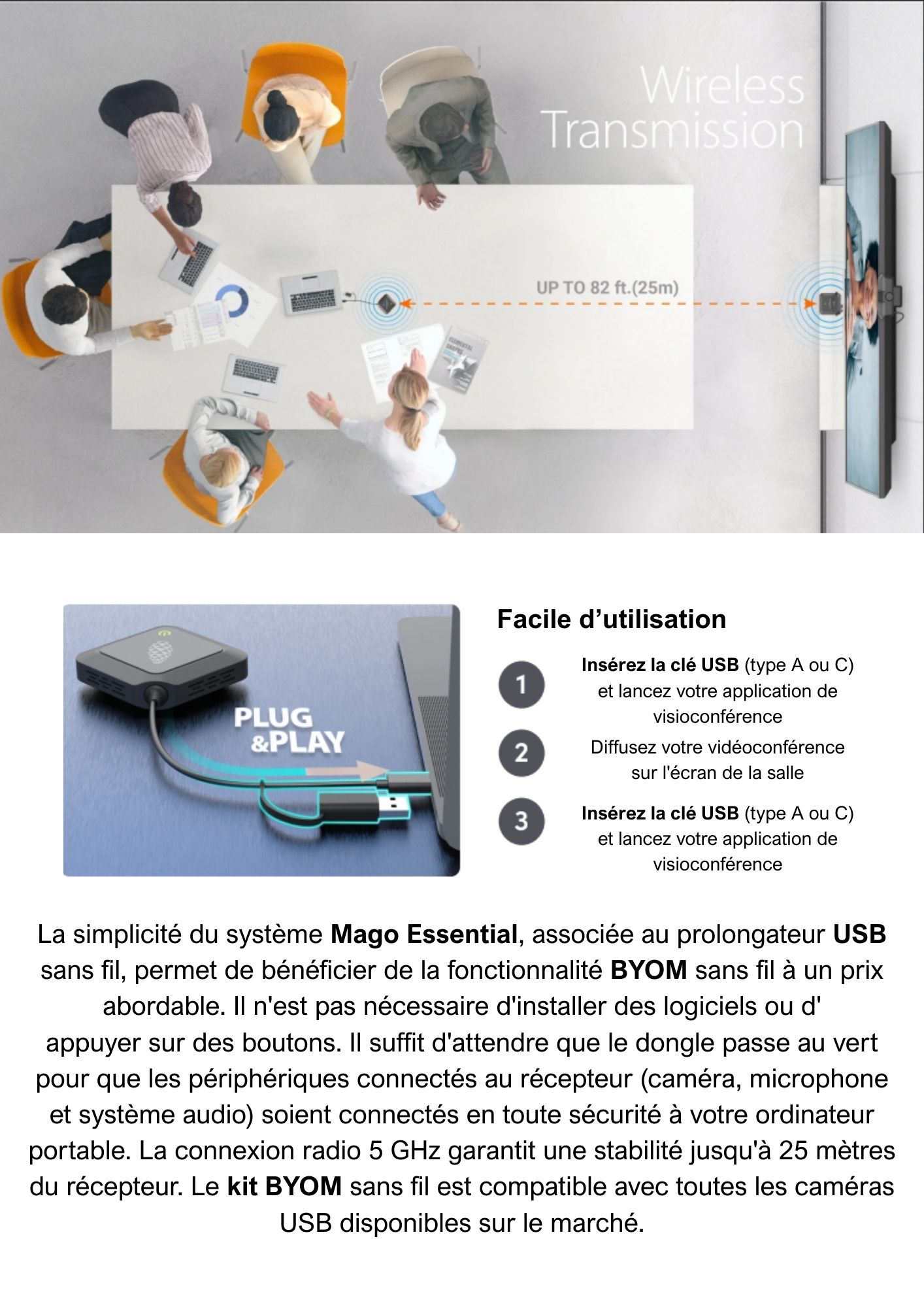 Mago Essential Wireless BYOM Kit – Réinventer vos réunions hybrides ...